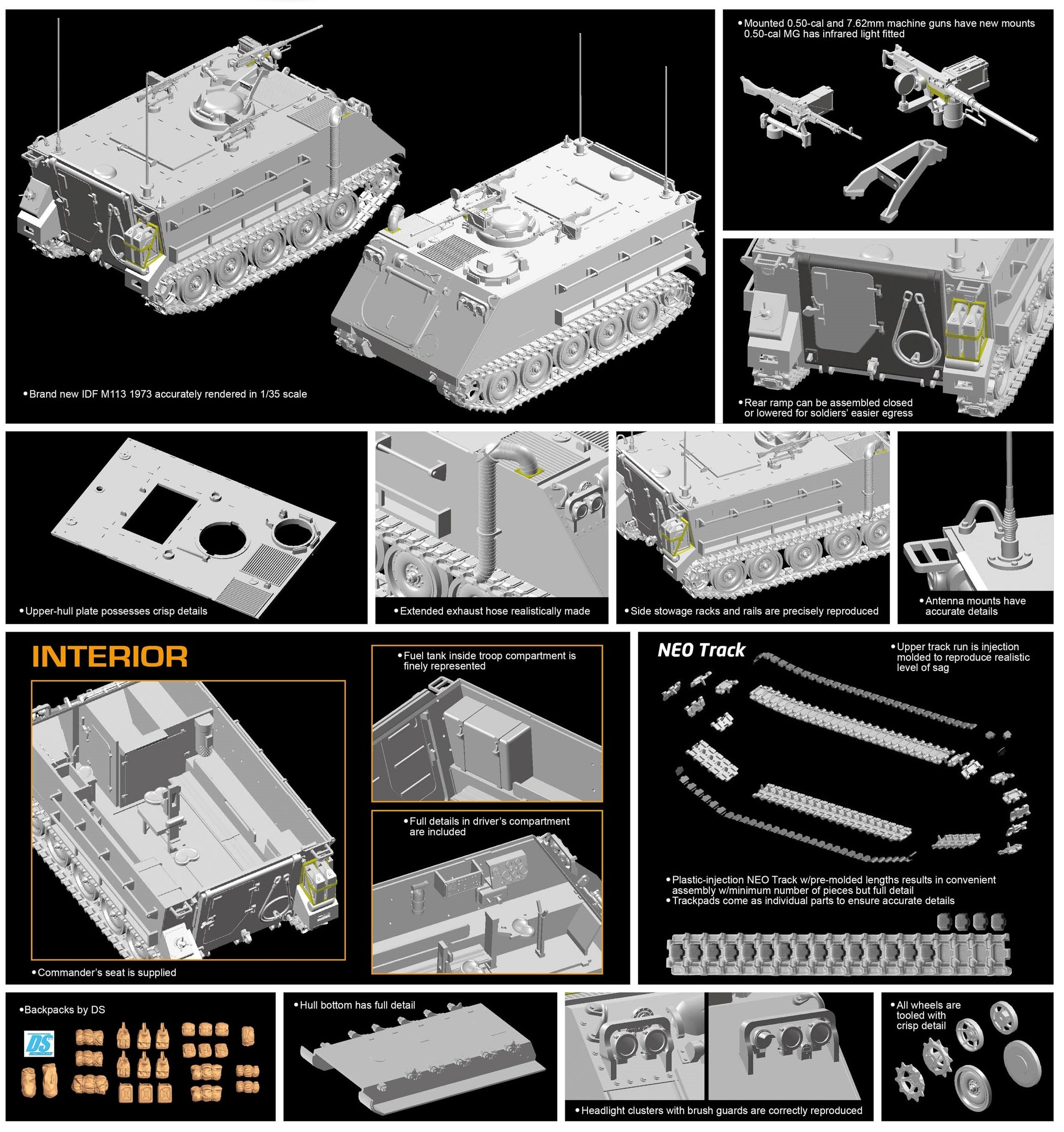 Dragon Models 3608 1/35 M113 Armored Personnel Carrier (Yom Kippur War ...