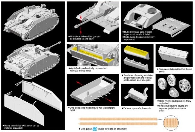 Dragon Models 7354 1/72 StuG.III Ausf.G Early Production with Schürzen ...