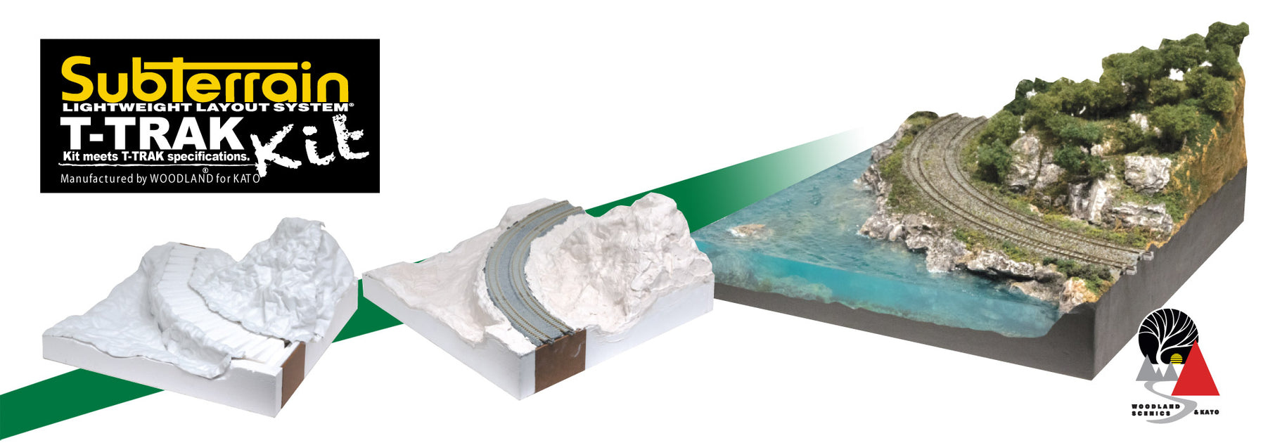 Kato 28-886 N Scale T-Trak Sub Terrain Layout System Corner Kit — White ...